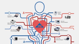 Marquette 12SL - Programas de análisis de ECG - Cardiología de diagnóstico - Categorías | GE ...